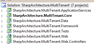 Обзор кода: SharpArchitecture.MultiTenant - CoderLessons.com