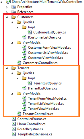 Code Review: SharpArchitecture.MultiTenant - Ayende @ Rahien
